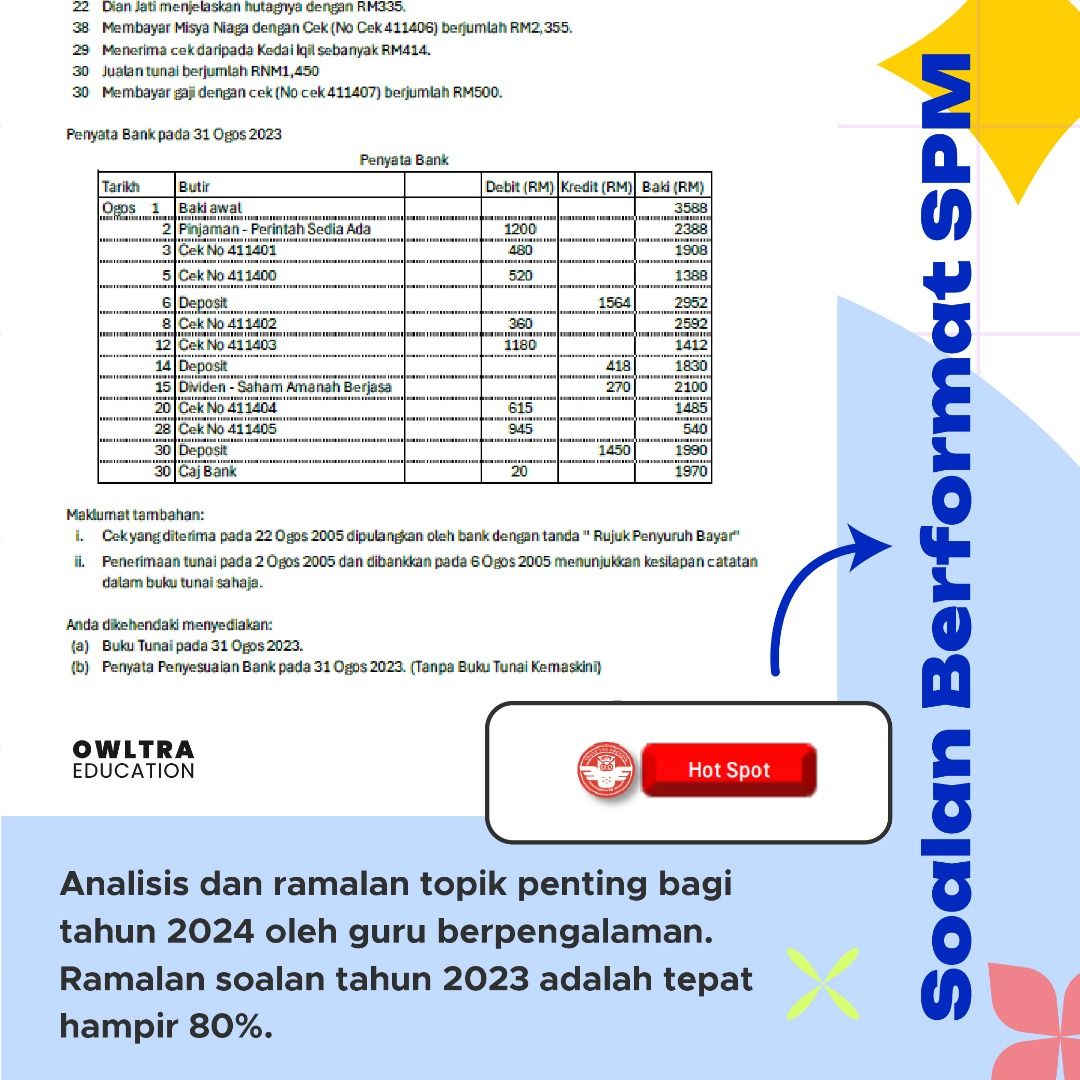 Prinsip Akaun SPM Ramalan Modul 2024 (4 Set) Kertas 1+2, Hobbies & Toys ...