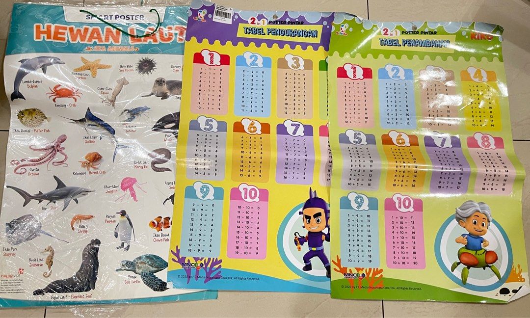 TABEL MATEMATIKA ANAK, Buku & Alat Tulis, Majalah & Lainnya di Carousell