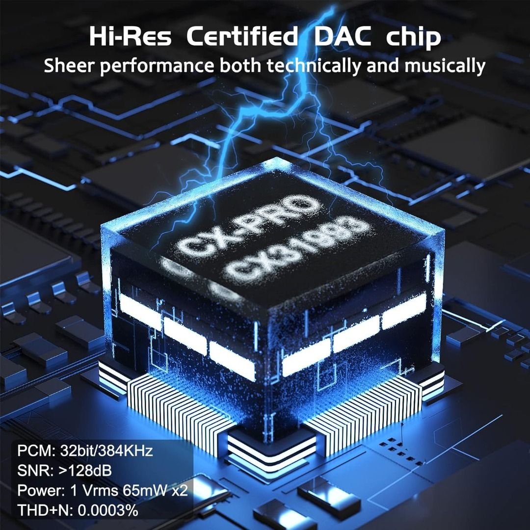 實體店鋪/SF Lightning DAC [♪Hi-Res 32bit 384KHz♪] to 3.5mm Audio Adapter ...