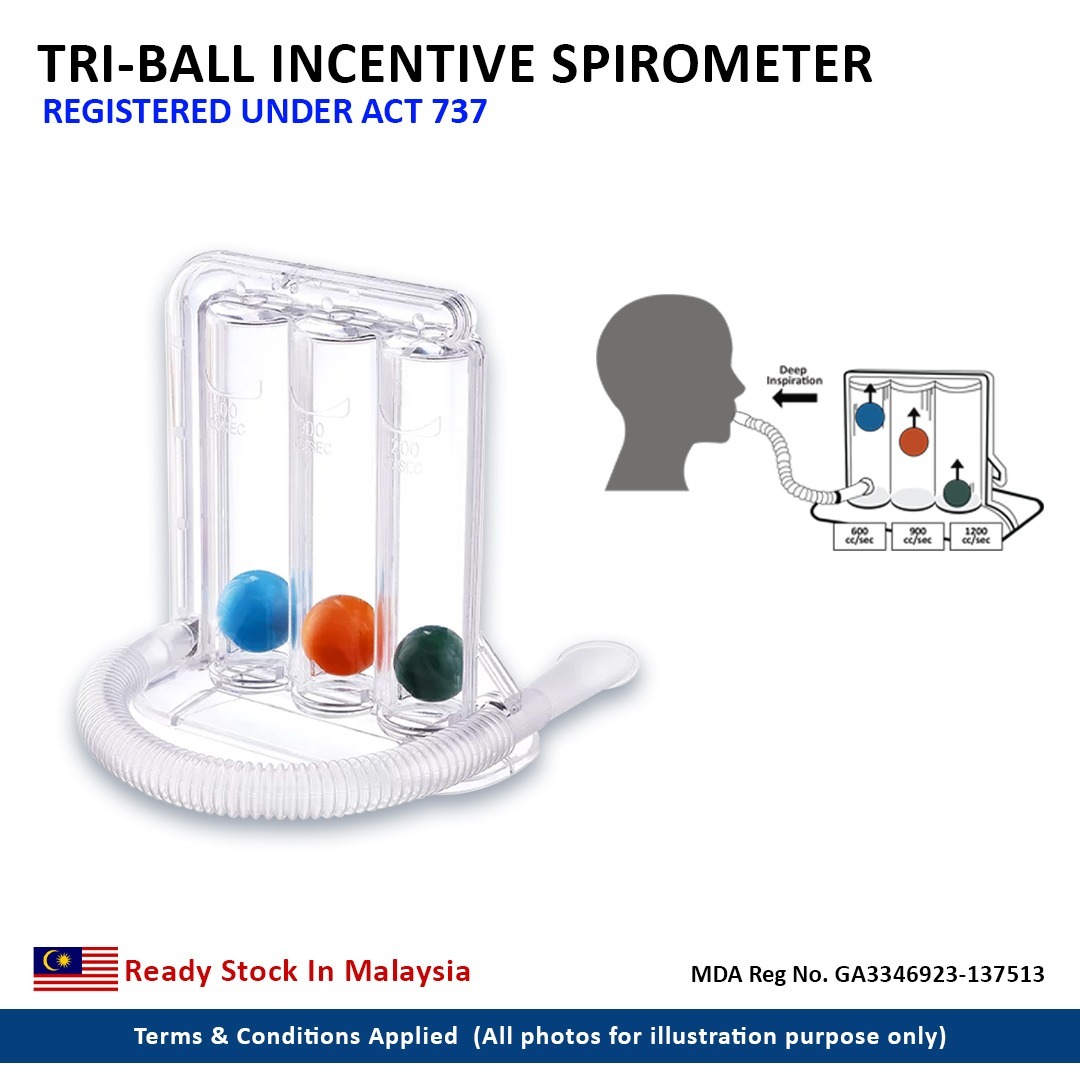 MDA Approved Tri-Ball Incentive Spirometer, Health & Nutrition, Health ...