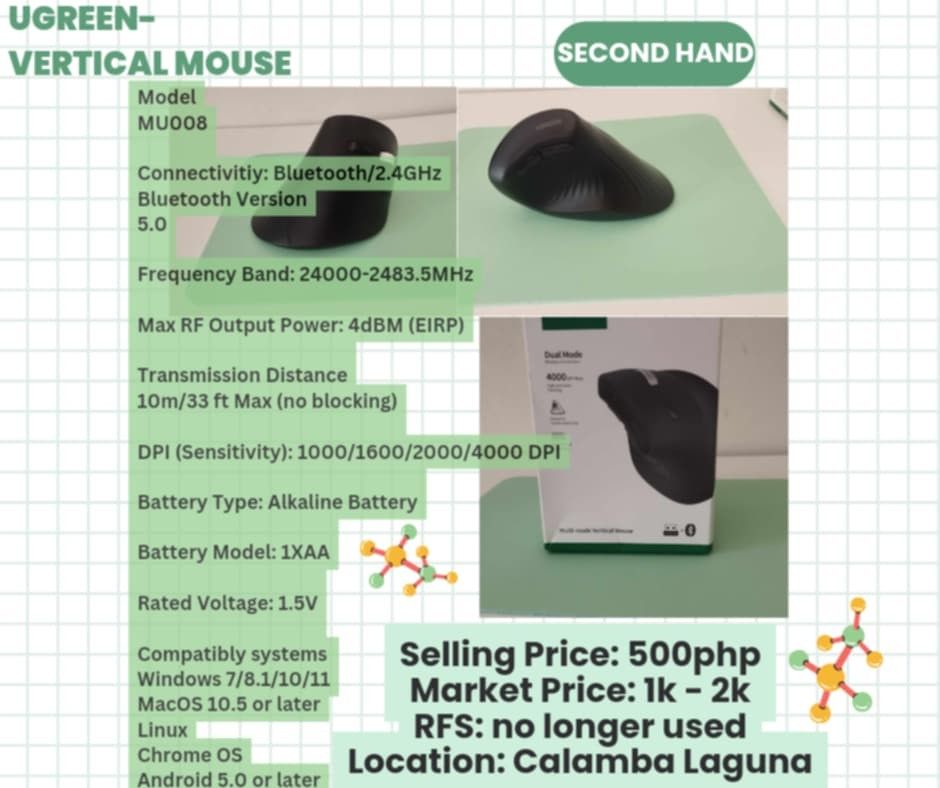 Ugreen Ergonomic Mouse Model MU008, Computers & Tech, Parts ...