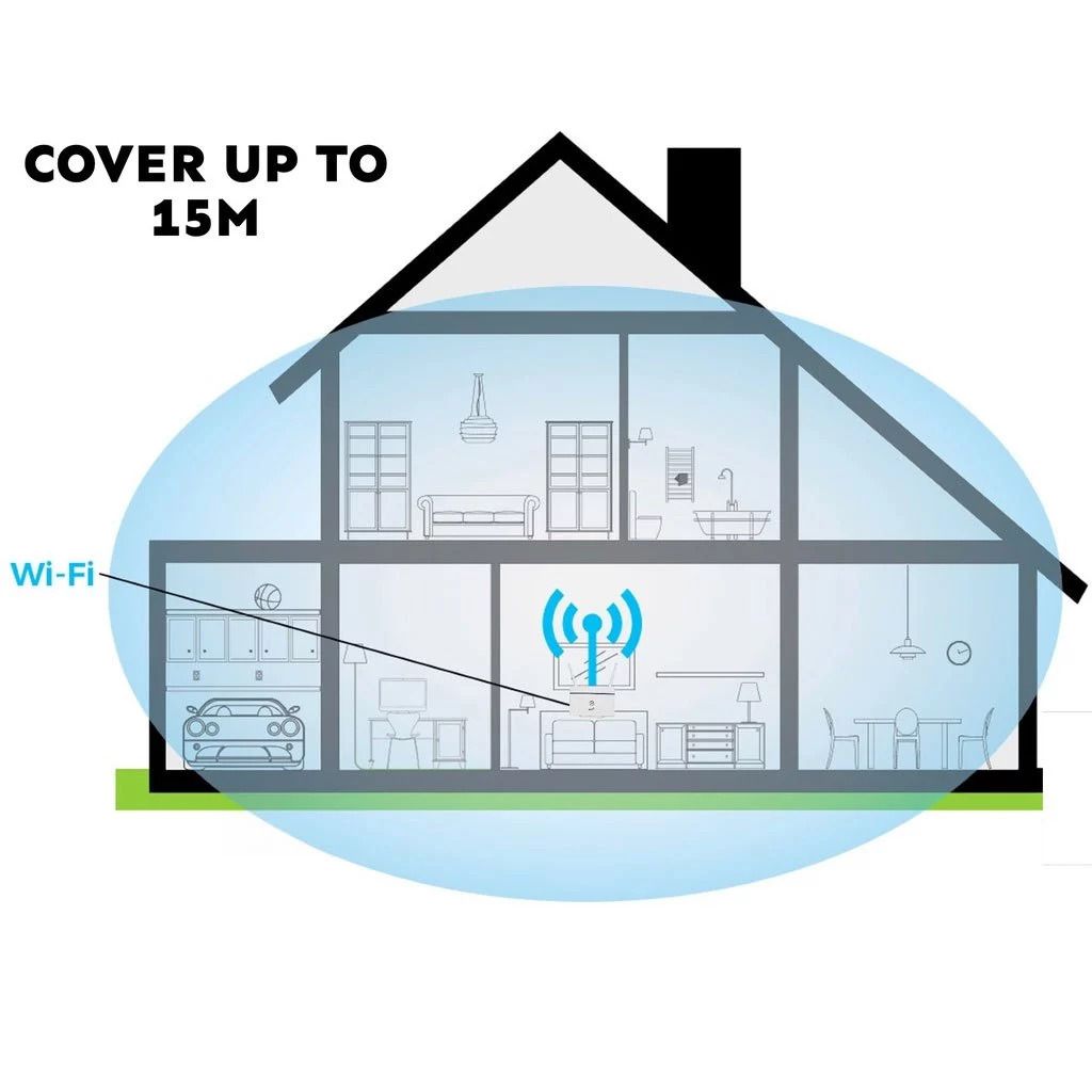 New WiFi 6 Modem Modified Unlimited Hotspot RS860 4G LTE Router MOD ...