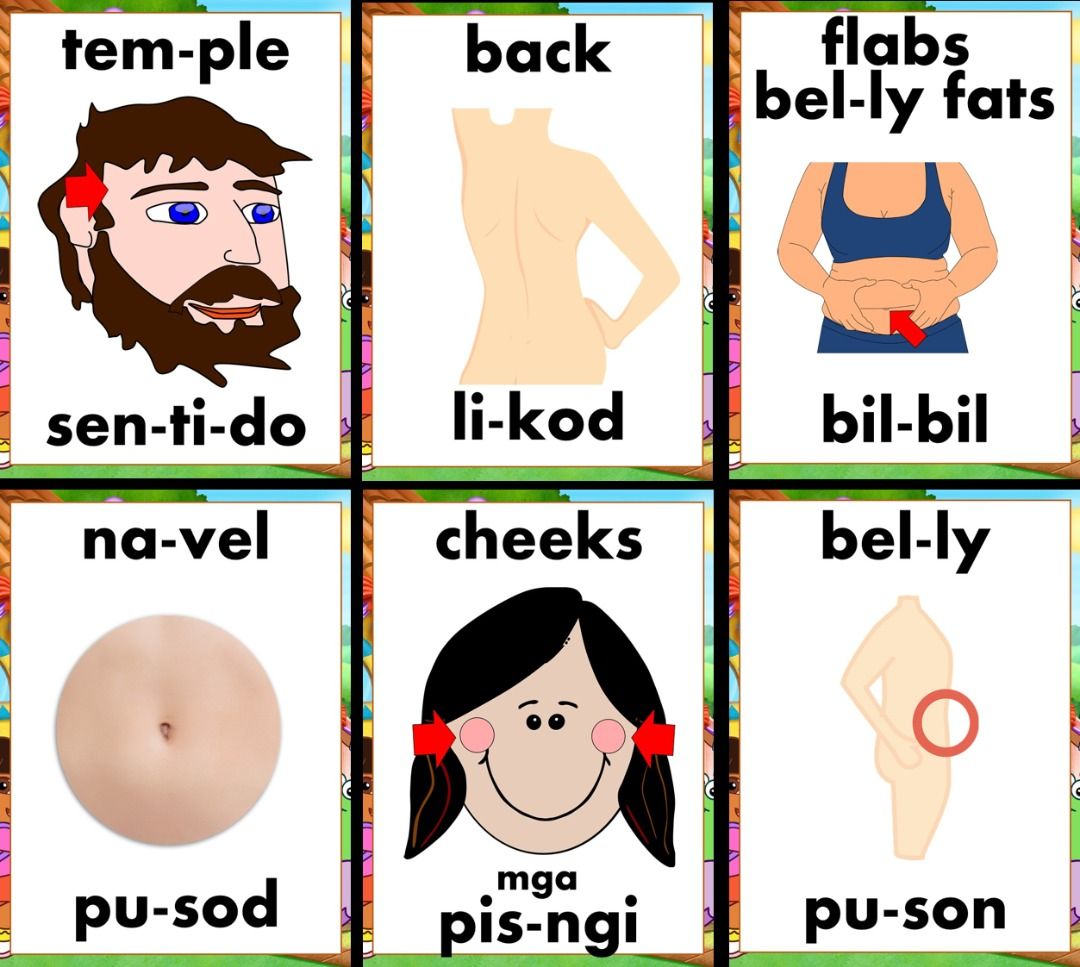 Tagalog Parts Of The Body