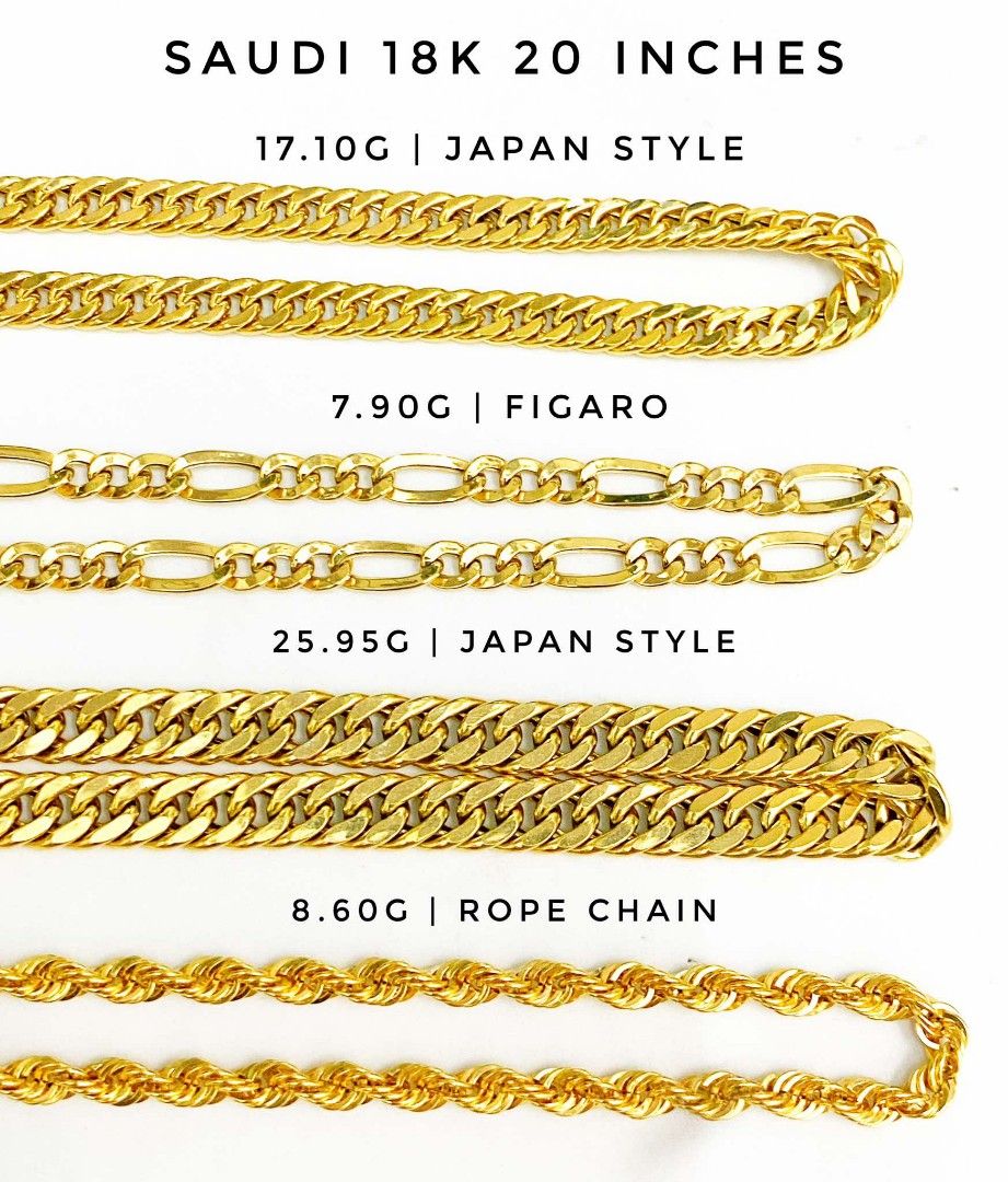 Necklace chain 18k saudi gold (figaro, japan style, damascus, paperclip ...