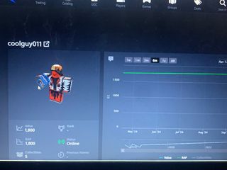 ROBLOX RARE 2011 ACCOUNT 11K ROBUX SPENT (VC VERIFIED, 962 ROBUX IN ...