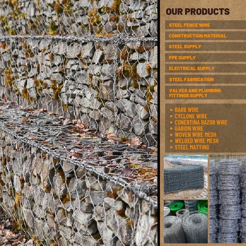 Rock Netting Wire / Gabion Wire / Gabion Mesh, Commercial & Industrial ...
