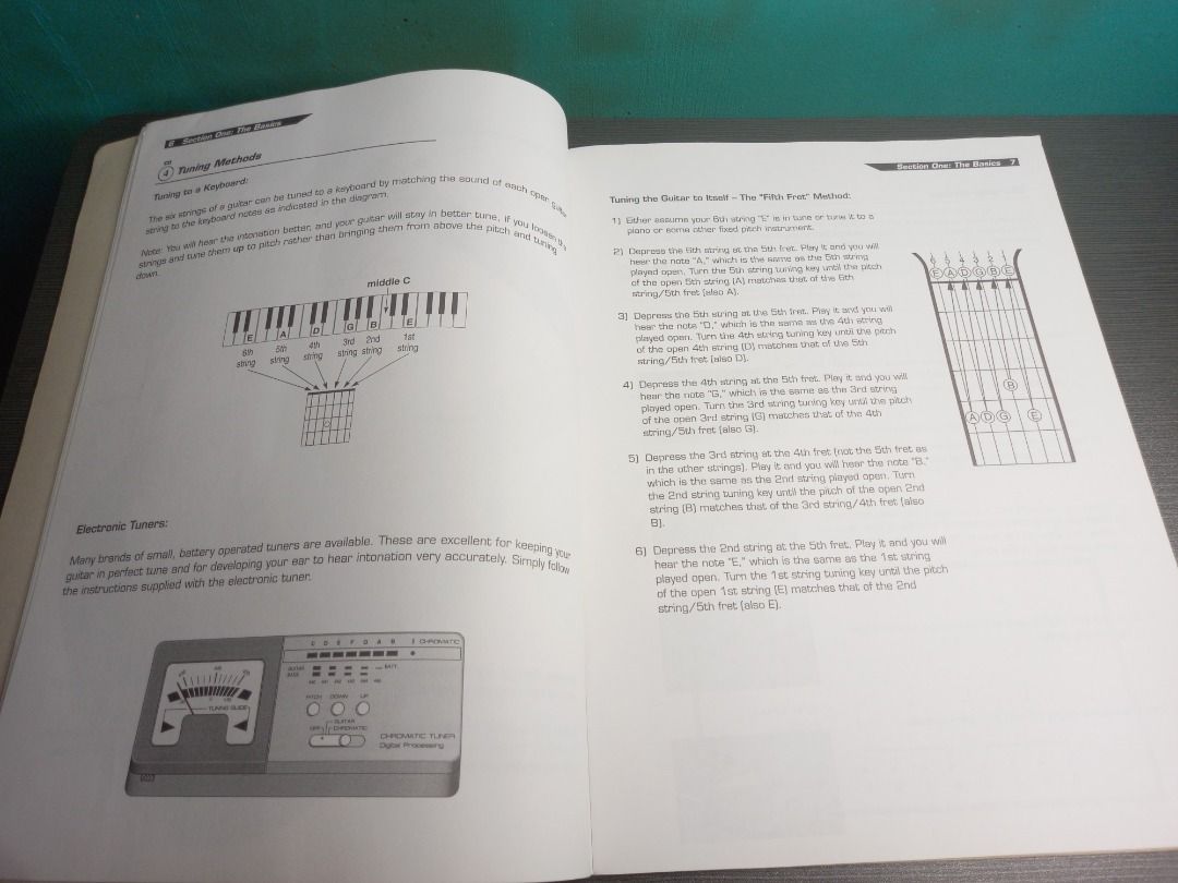 The Ultimate Beginner Series Acoustic Guitar Basics Step One & Step Two ...