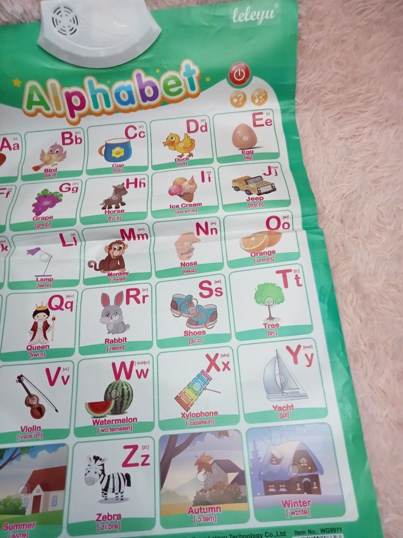 Alphabet Sound Chart, Hobbies & Toys, Toys & Games on Carousell