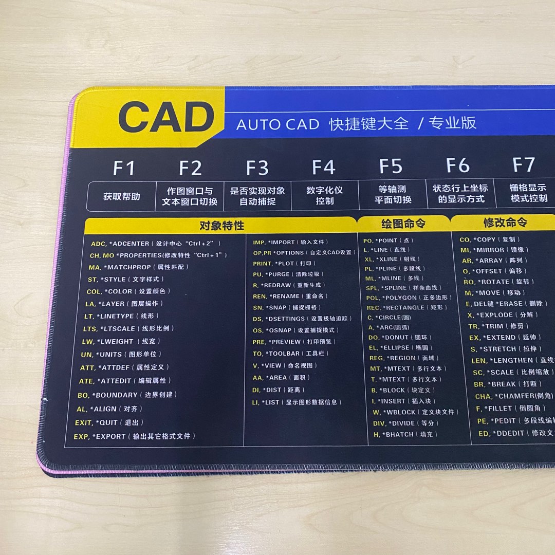 ️Office Shortcuts Mouse Pad Large Extended for AutoCAD Big Keyboard ...