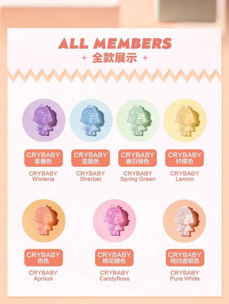 Preorder (Confirmed Design) - Popmart Pop Mart popmart Crybaby Mini ...