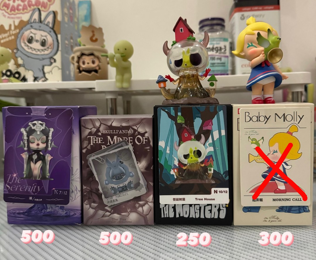 Skullpanda Rabbit, Labubu Treehouse, Hobbies & Toys, Toys & Games on ...