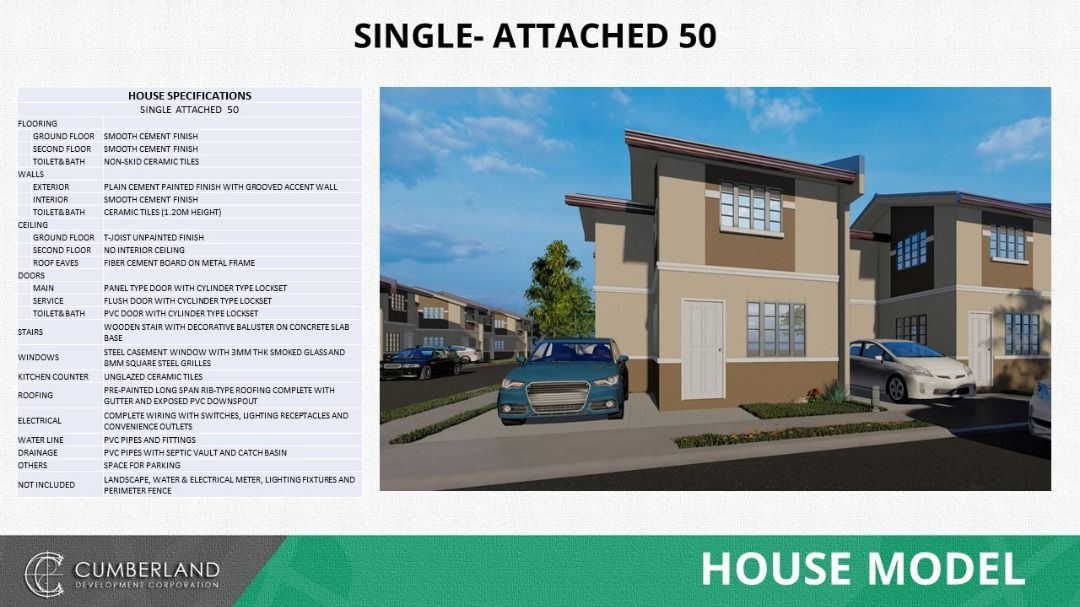 2 BEDROOM SINGLE ATTACHED/DUPLEX HOUSE AND LOT FOR SALE IN BRGY. MABOLO ...