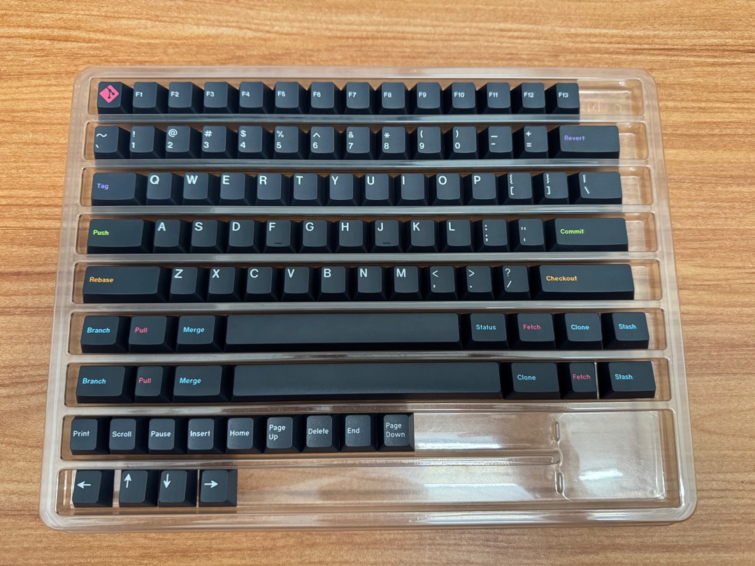 GMK Monokai Material Keycaps, Computers & Tech, Parts & Accessories ...