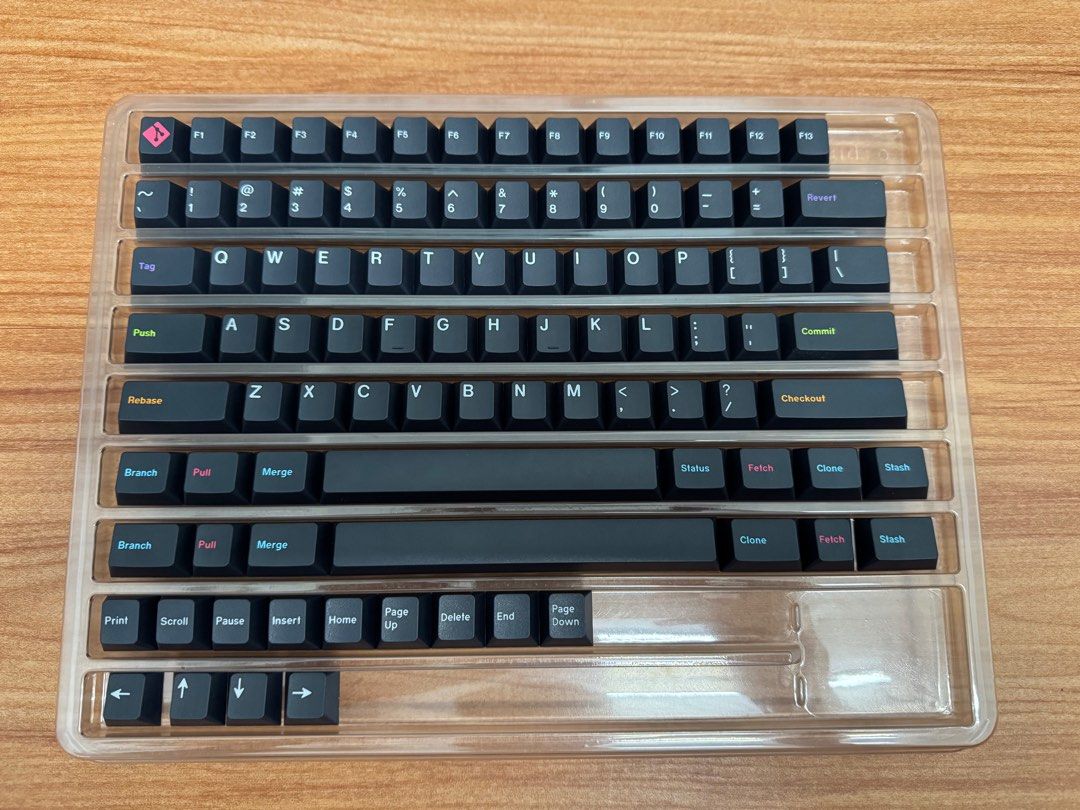 GMK Monokai Material Keycaps, Computers & Tech, Parts & Accessories ...