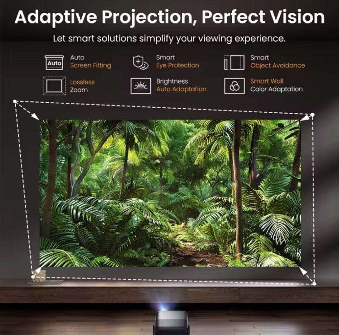 JMGO N1S Infinity Triple Laser 4K Projector, 2600 ANSI Lumens, UHD ...