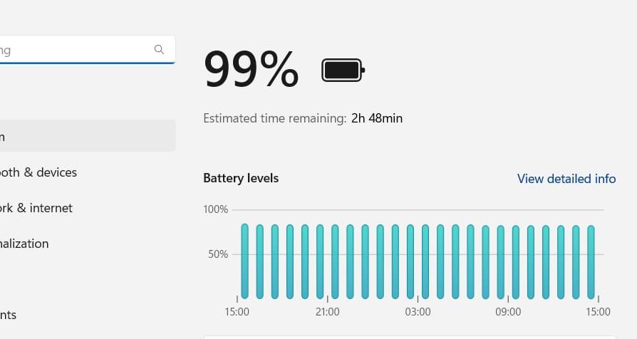 laptop DELL Exclusive INSPIRON 13-7352 SLIM CORE I7 FLIP [TOUCHSCREEN ...