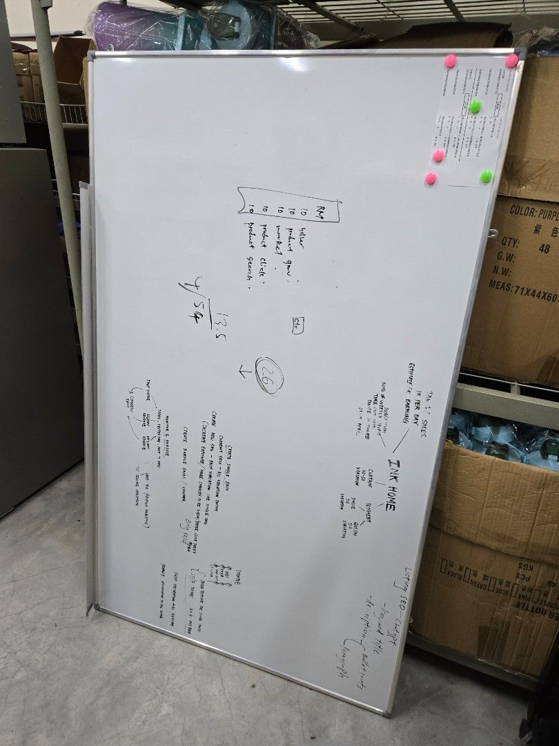 Whiteboard white board papan tulis papan putih 3 x 5 feet, Everything ...