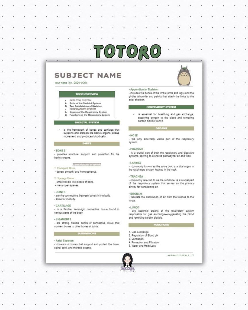 GHIBLI TRANSES TEMPLATE, Hobbies & Toys, Stationary & Craft, Stationery ...