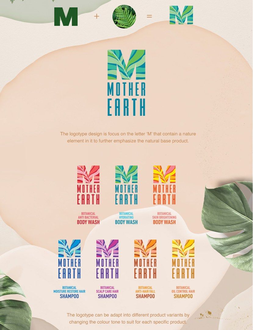 Mother Earth botanical hydrating and smoothening hair conditioner 250ml ...