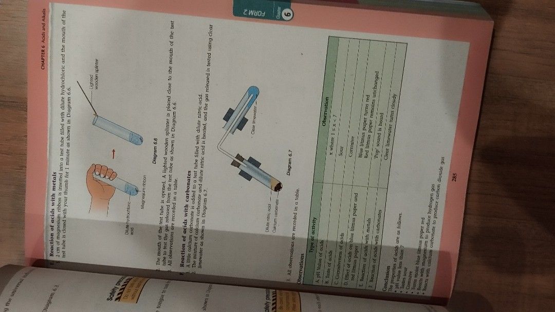 PT3 form 1 form 2 form 3 science mathematics pelangi focus sasbadi ...