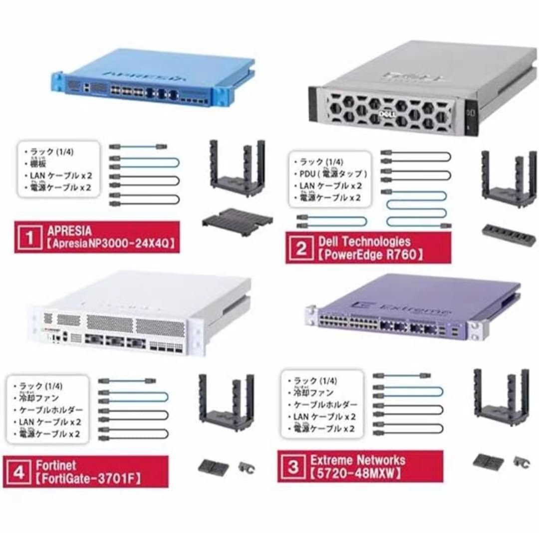 1/12 Cisco A10 Dell Fortinet Switch Server Rack Set Detailed Miniatures ...