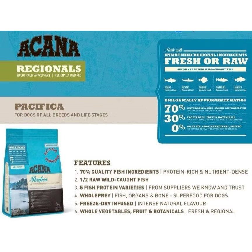 Acana Pacifica 2kg dog food, Pet Supplies, Pet Food on Carousell