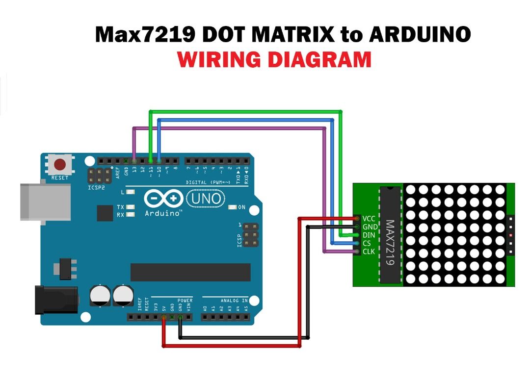 CUSTOMIZE SCROLLING TEXT MAX7219 DOT MATRIX 4-in-1 DISPLAY, NAME PLATE ...