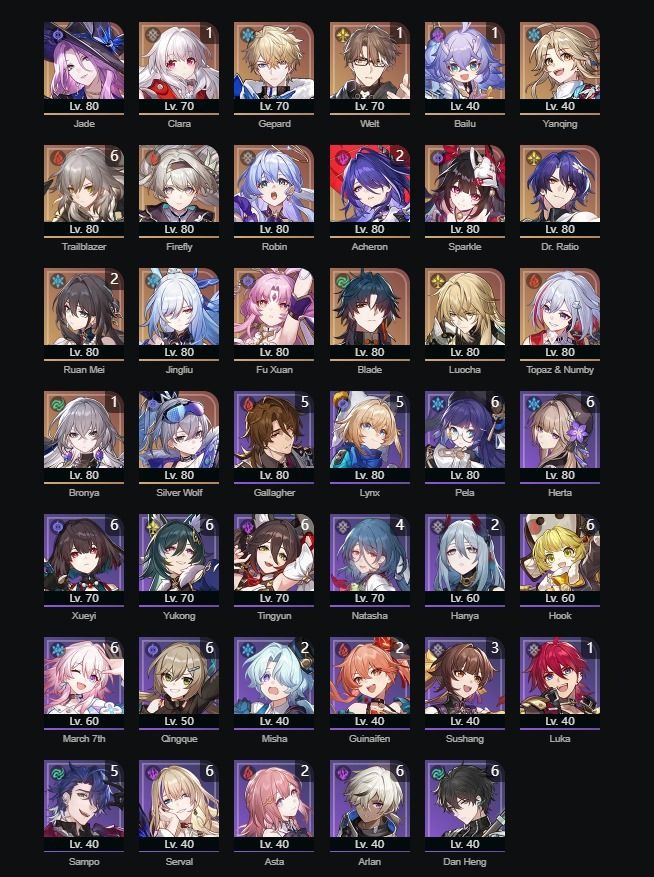 Honkai Star Rail STACKED 12K+ JADES LEFT ACHERON E2S1 + RM E2S1 END GAME ACCOUNT 19x 5 Stars ...