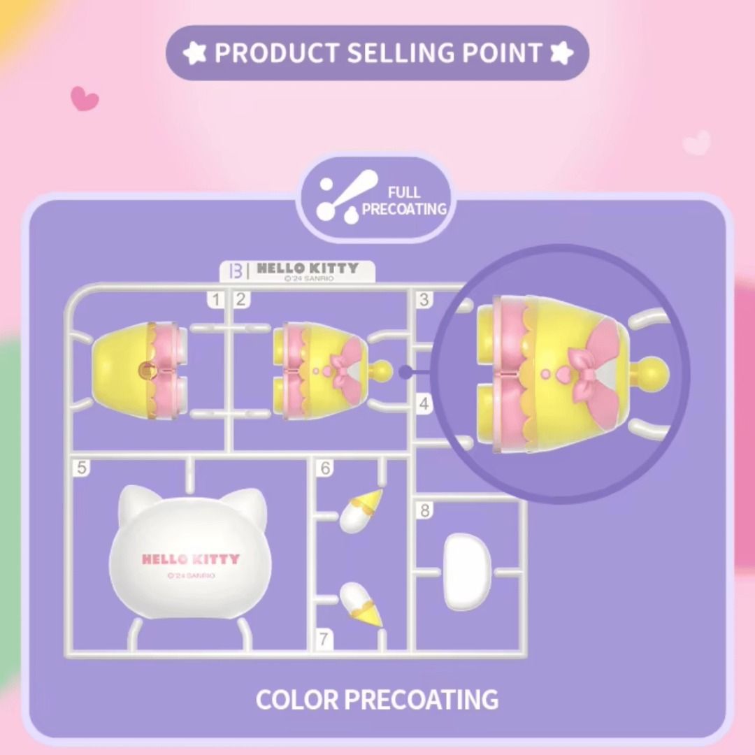 IN-BOX SANRIO MODEL KIT CANDY FACTORY SERIES - Hello Kitty ...
