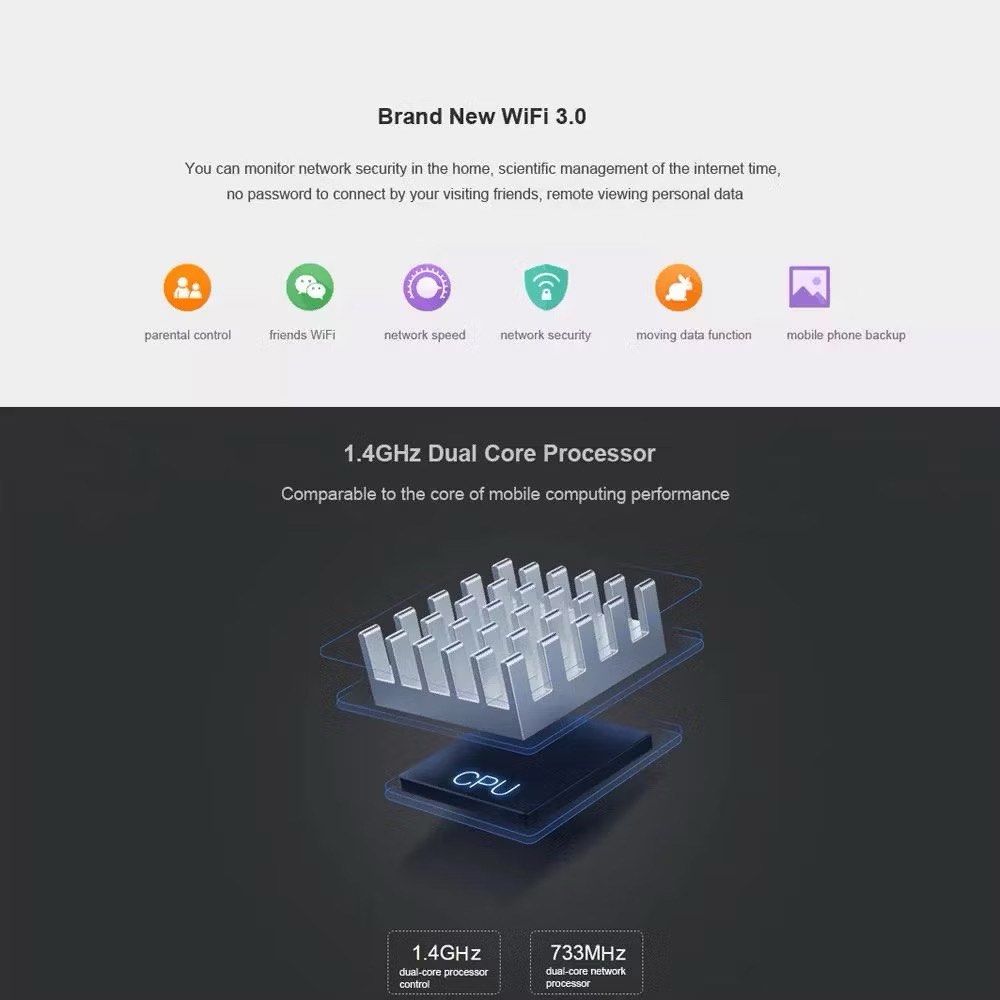 Mi WiFi Router Pro 5G, Computers & Tech, Parts & Accessories ...