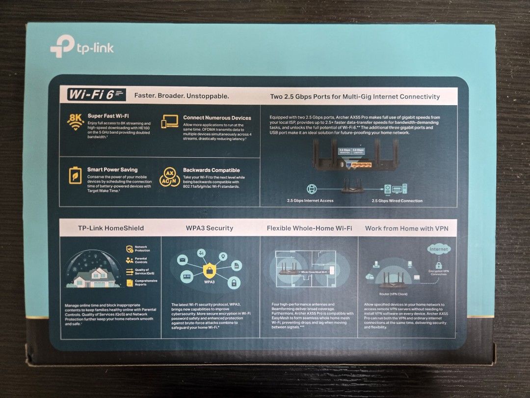 Tplink archer ax55pro ax3000 multi-gigabit wifi 6 router with 2 2.5G ...