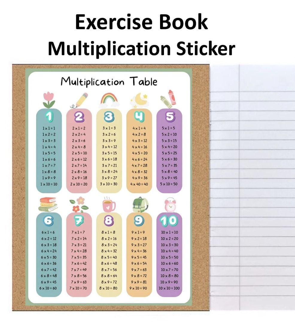 (2pc) ABC Pendaraban sticker buku latihan Multiplication book sticker ...