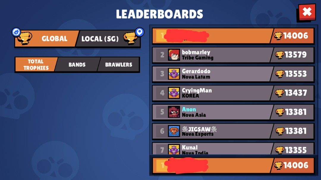 (New Ranks!) Cheapest Trophy/Ranked Boosting (Brawl Stars) on Carousell