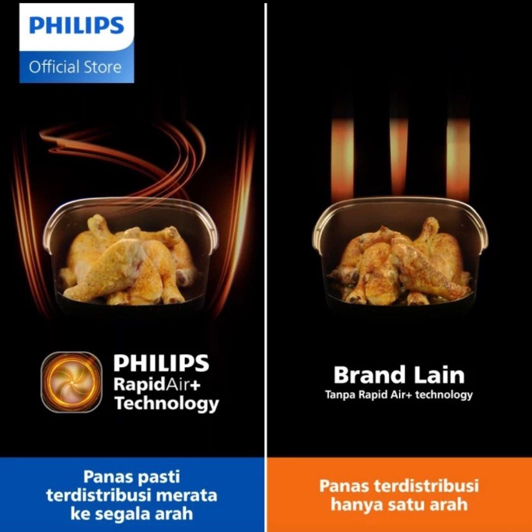 [ NEW ] PHILIPS airfryer hd9100/80 hitam multifungsi 800w 3.7L, Kitchen ...