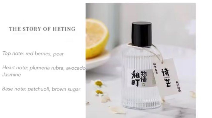 AUTHENTIC SHIMANG Japanese Fresh EDT Perfume (50ml)- The Story of ...