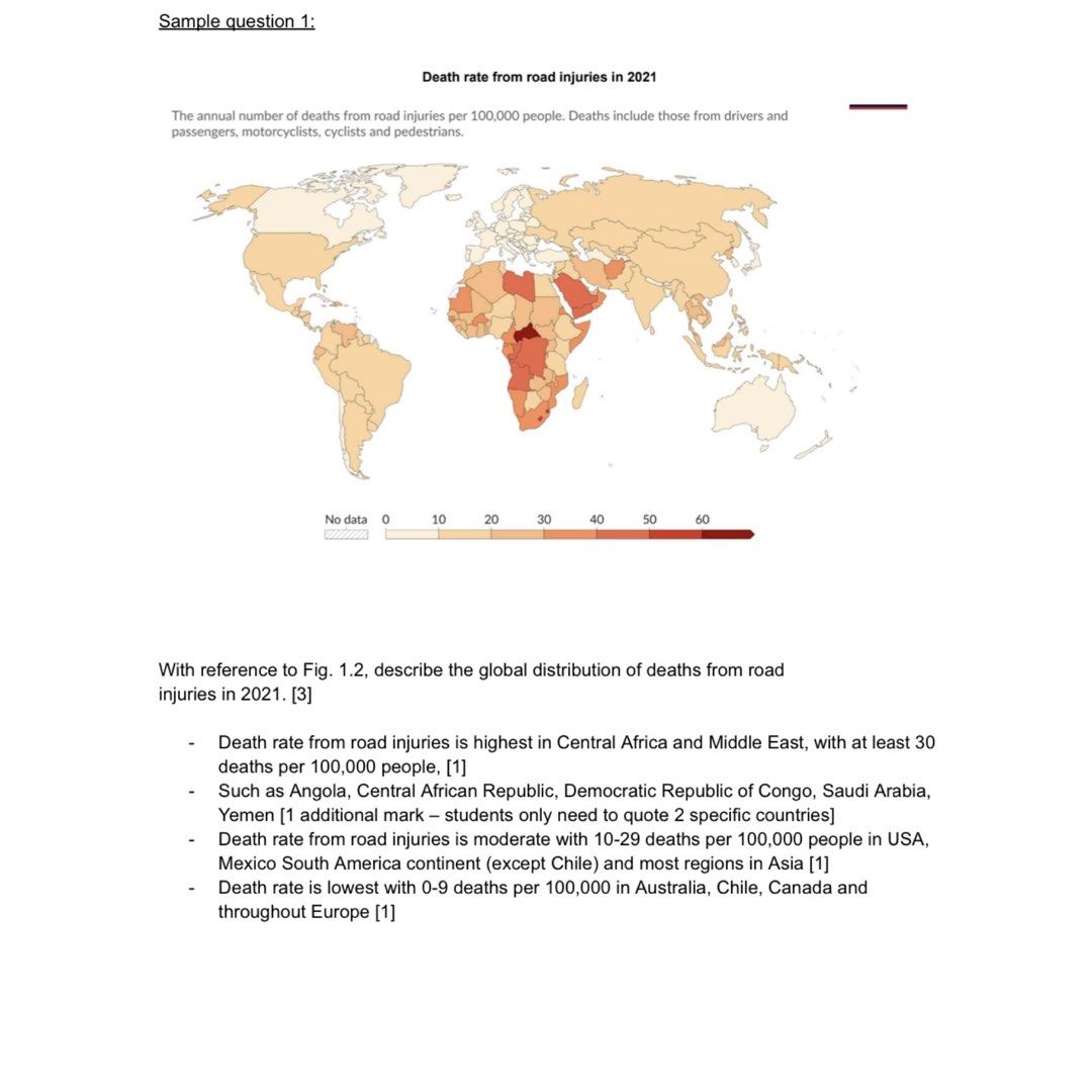 GEOGRAPHY | TOP RAFFLES STUDENT Sec 3 Sec 4 O Level Geography Package ...