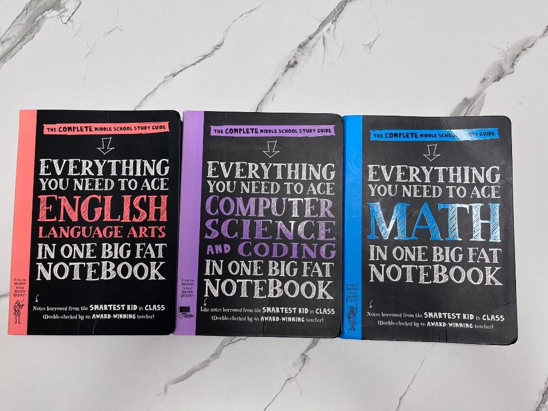 fat computer science