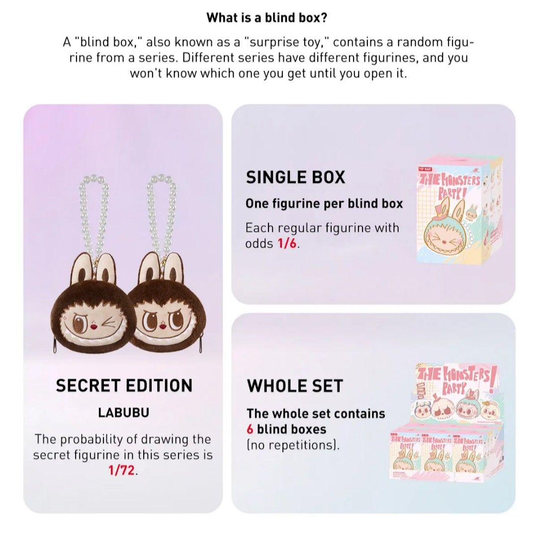 [BRAND NEW] Popmart LABUBU THE MONSTERS Party Series - Reversible Plush ...