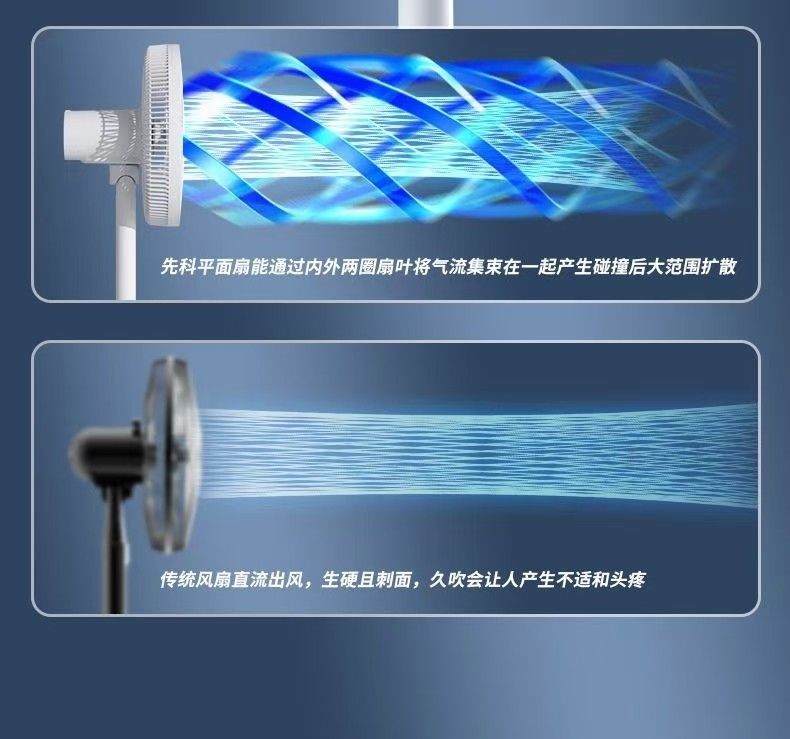 brand new big electric fan has strong wind power and the chassis is ...
