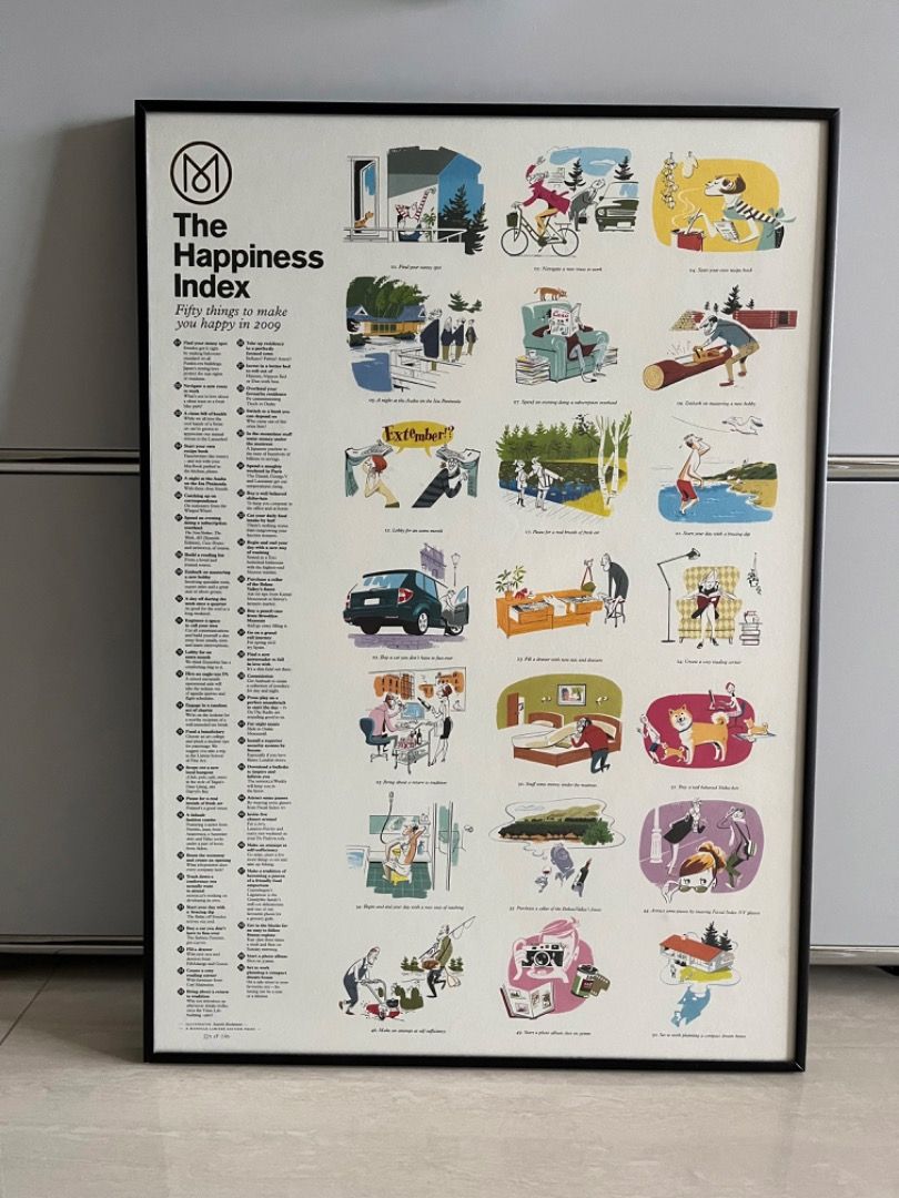 非常罕見 Monocle 限量版海報: The Happiness Index, 書籍、休閒與玩具, 收藏、紀念品, 印刷物、郵票在旋轉拍賣