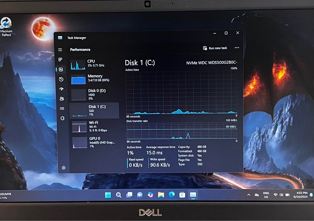 Dell Latitude 3410 Laptop i5 10GEN, Computers & Tech, Laptops ...