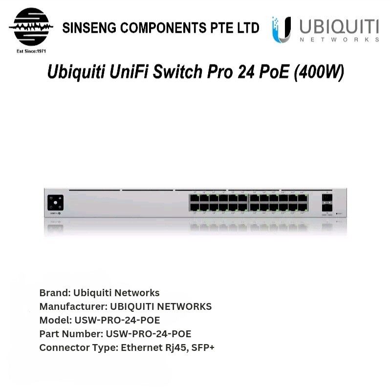 Ubiquiti Unifi USW Pro 24 POE Pro Series 24 Port PoE Switch Gen2 UniFi ...
