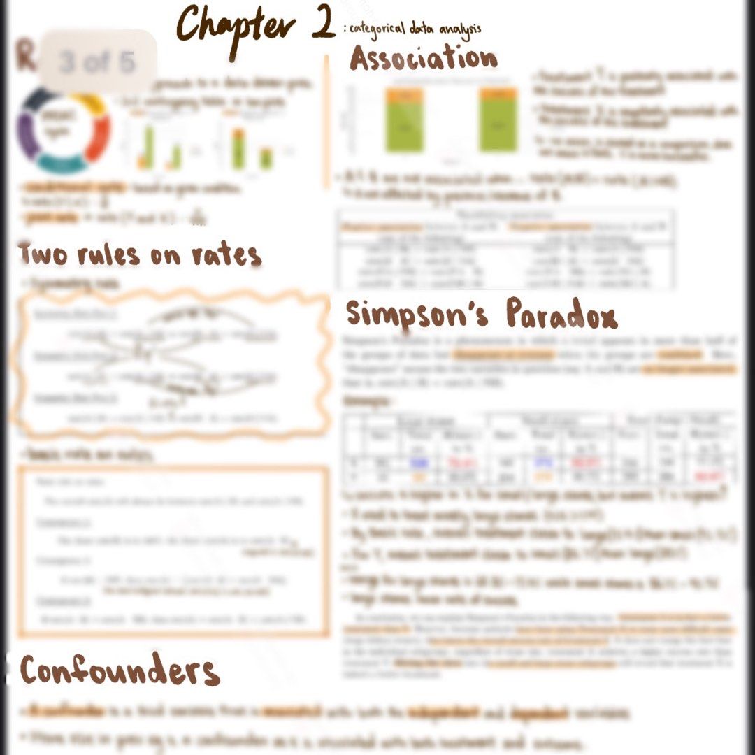 NUS GEA1000 Summary Cheat Sheet Notes - (A+) Quantitative Reasoning ...