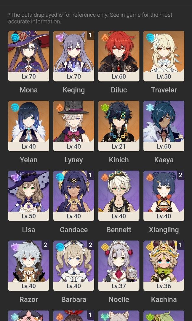 AR35 Kinich and Mualani + sig (asia); AR40 Kinich Lyney Yelan (america ...