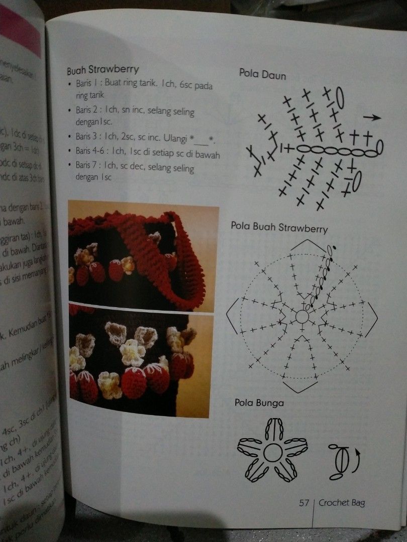 Buku Tutorial Merajut, Buku & Alat Tulis, Buku di Carousell