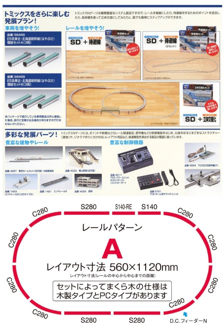 全新Tomix 90186 E5 入門套裝 E5系はやぶさ 日本制 JR 鐵道模型 火車 新幹線 國鐵 近鐵 私鐵 名鐵 貨物 N比例 1:150 機頭 機関 非Greenmax GM ...