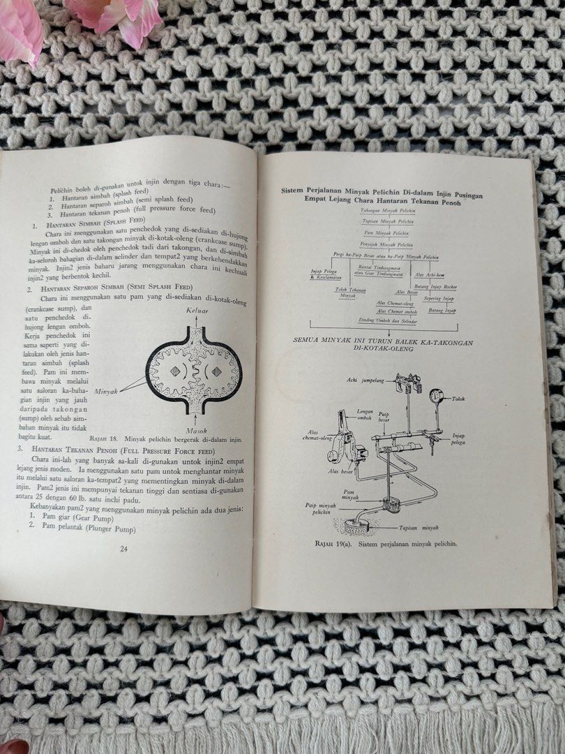 Buku Menyenggara Injin Disel 1964, Hobbies & Toys, Books & Magazines ...