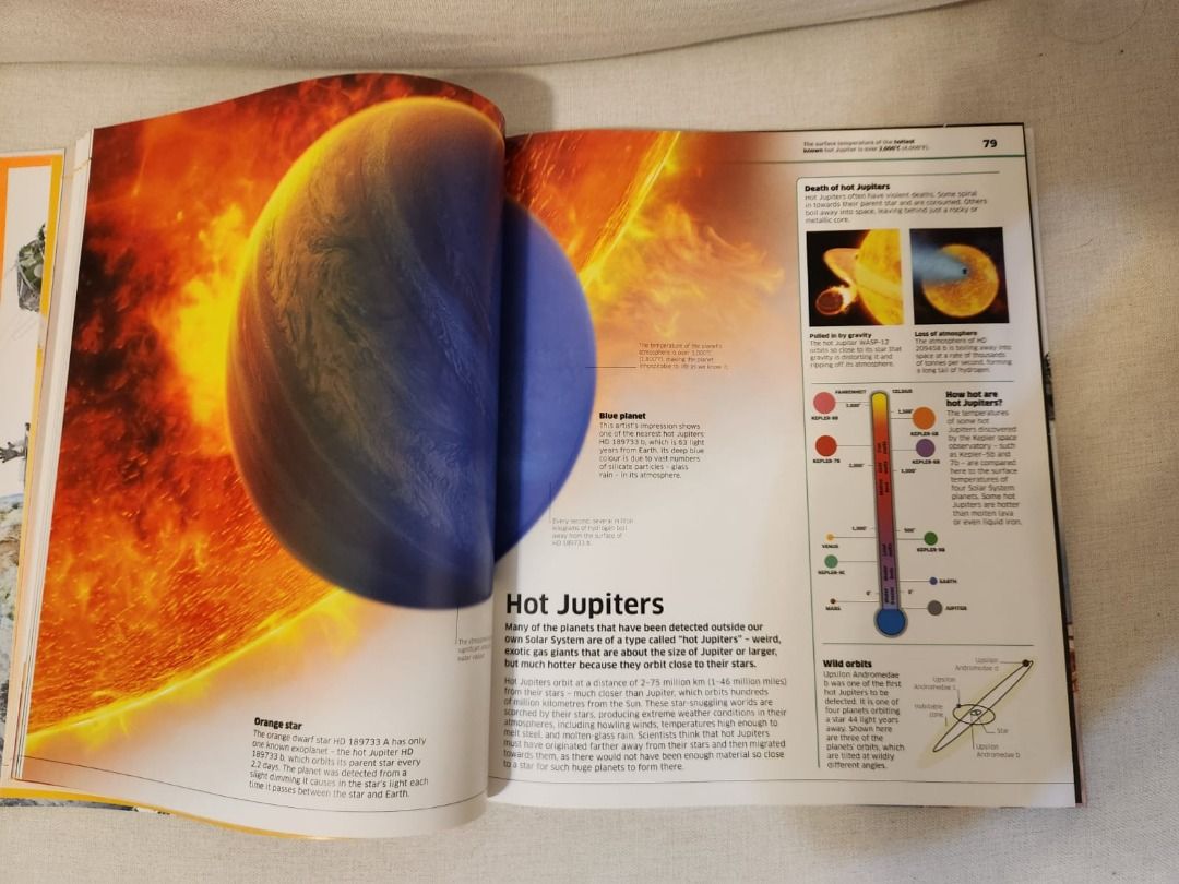 DK Smithsonian Knowledge Encyclopedia Space!: The Universe as You've Never Seen Before, 興趣及遊戲 ...