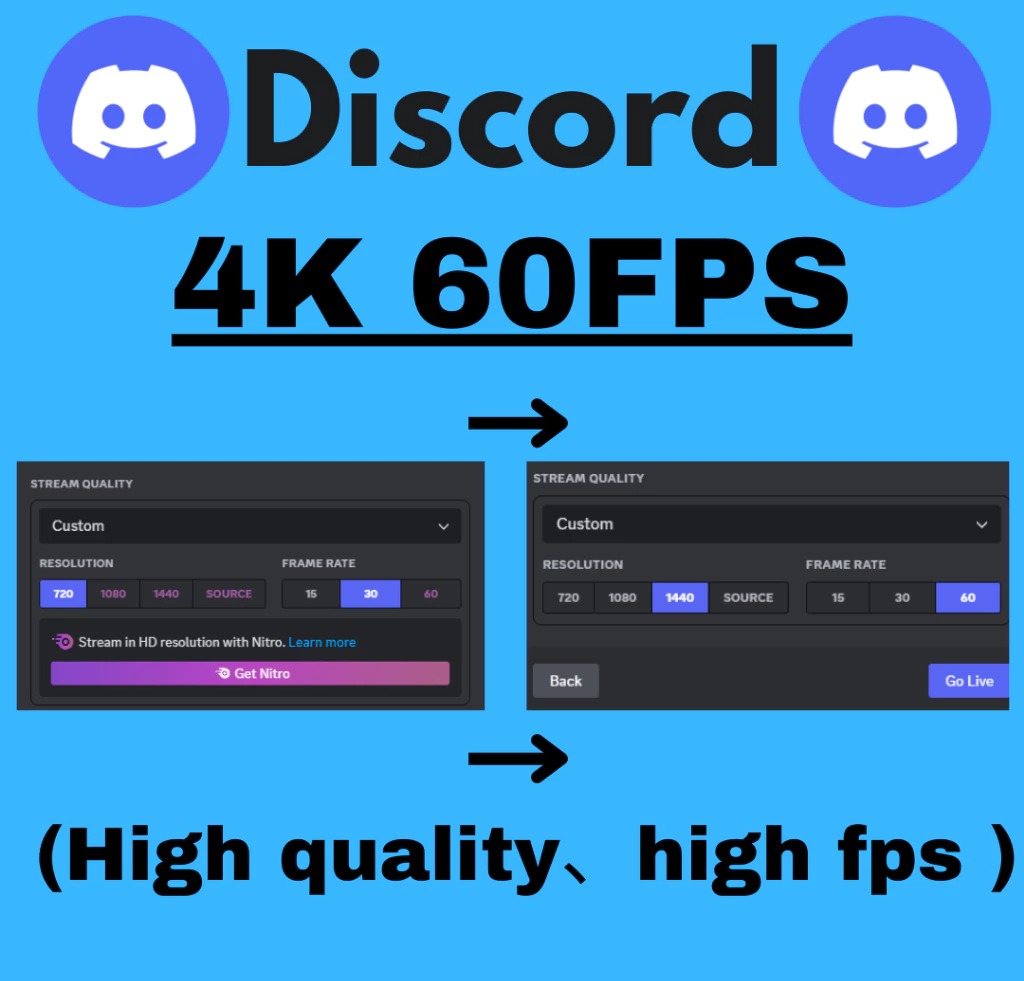 Discord 🔥 4K 60 fps Plugin for without nitro [LIFETIME ] (MAC OS ...