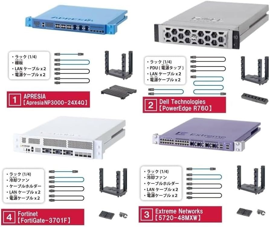Gachapon Tarlin Server Rack, Hobbies & Toys, Memorabilia & Collectibles ...